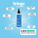 Magnesium Topical Spray® – Sringe