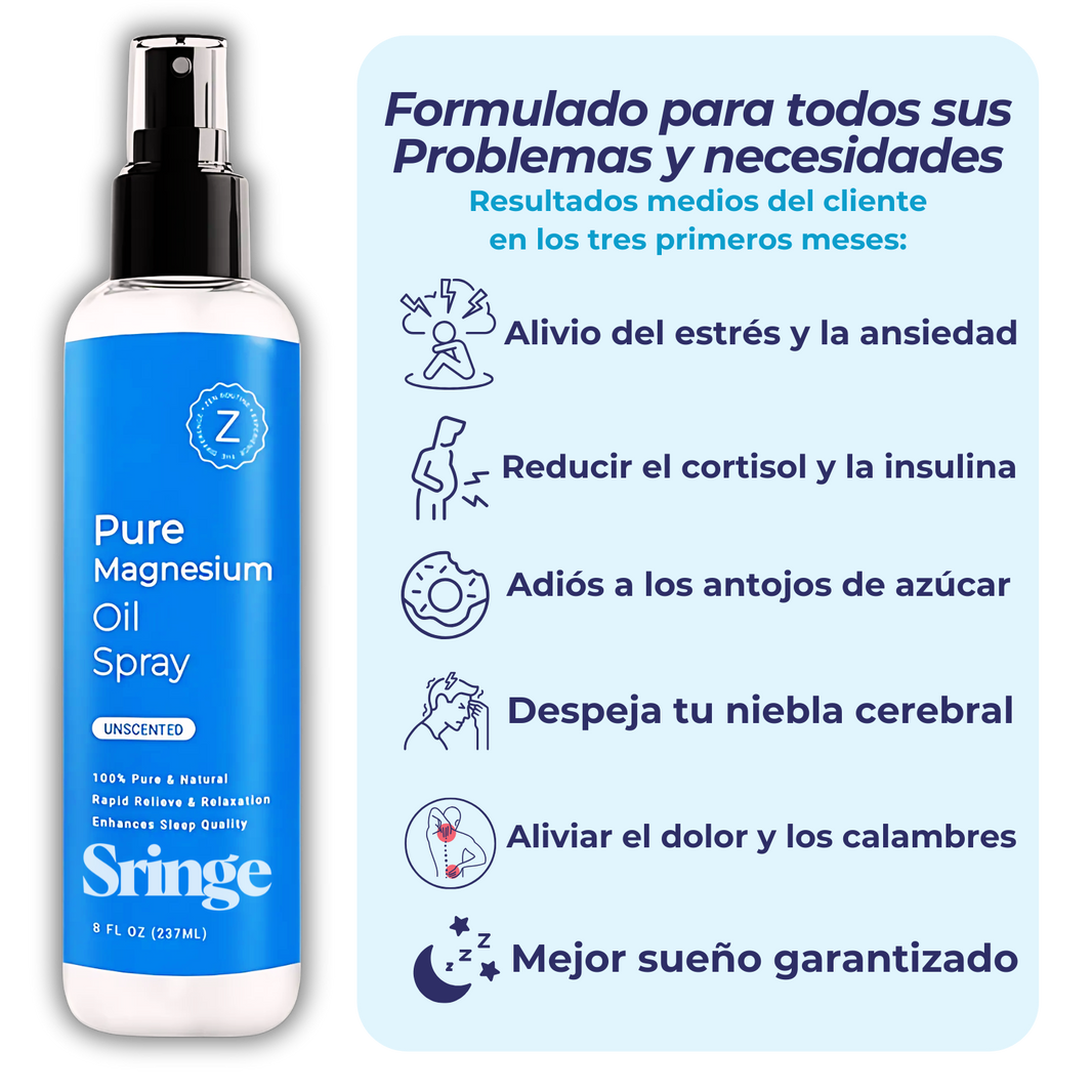 Products – Sringe